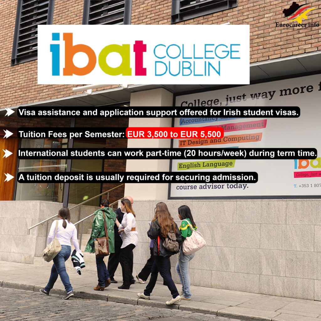 Detailed Overview of IBAT College Dublin - Germanshala