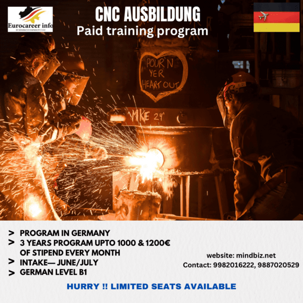 German Language Levels Explained: A1-C2 - Germanshala